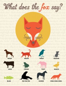 ¿QUÉ DICE EL ZORRO? – La Puertita de Arriba